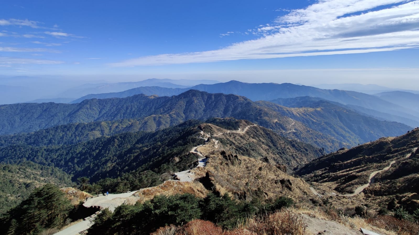 Top 9 Tourist Attraction You Must Visit In Sikkim (India)
