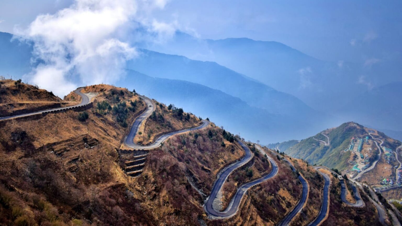 Silk Route Tour (Sikkim) - Attractions, Trip Itinerary